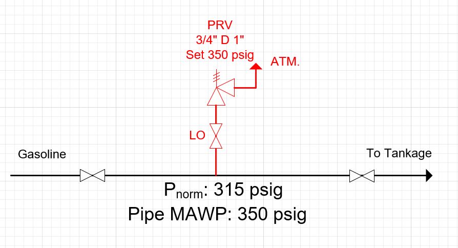 Set Pressure of PSVs Protecting Process Pipes | Smith & Burgess